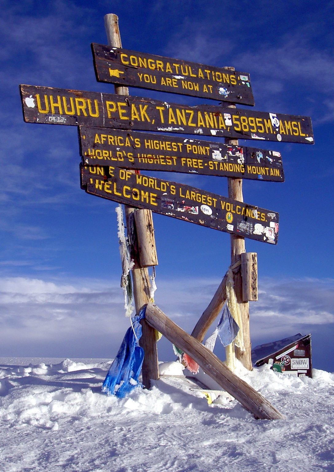 Uhuru Peak, The Summit of Mount Kilimanjaro
